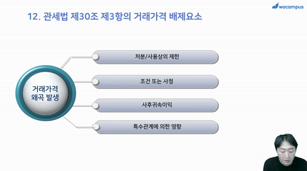 쉽게 풀어쓰는 수입물품 가격 결정의 법칙 관세편 이용운 관세사